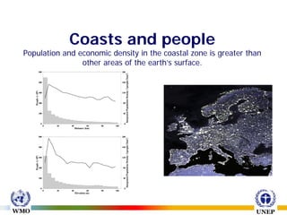 Climate changes impact on coastal regions | PDF