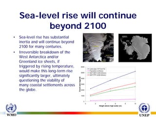 Climate changes impact on coastal regions | PDF