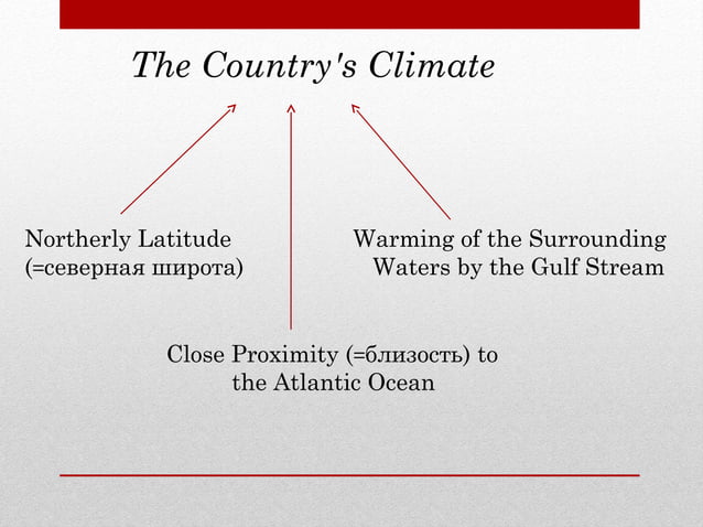 The climate of UK | PPT | Weather | Science