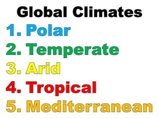 Climate philippines-types 1 b | PPT