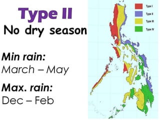 Climate philippines-types 1 b | PPTX