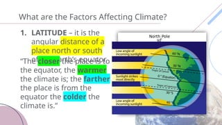 CLIMATE-PPT.pptx FOR TEACHER ONLYYYYYYYYYY | PPTX