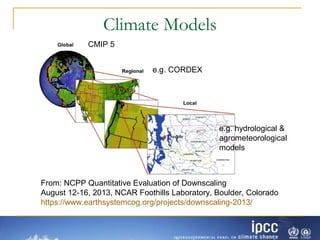 WGI: Climate Change Projection | PPT