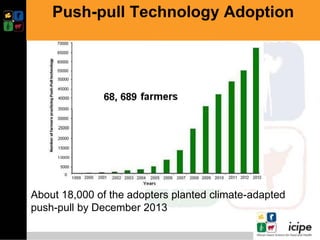 Climate smart push-pull a conservation agriculture technology for food ...