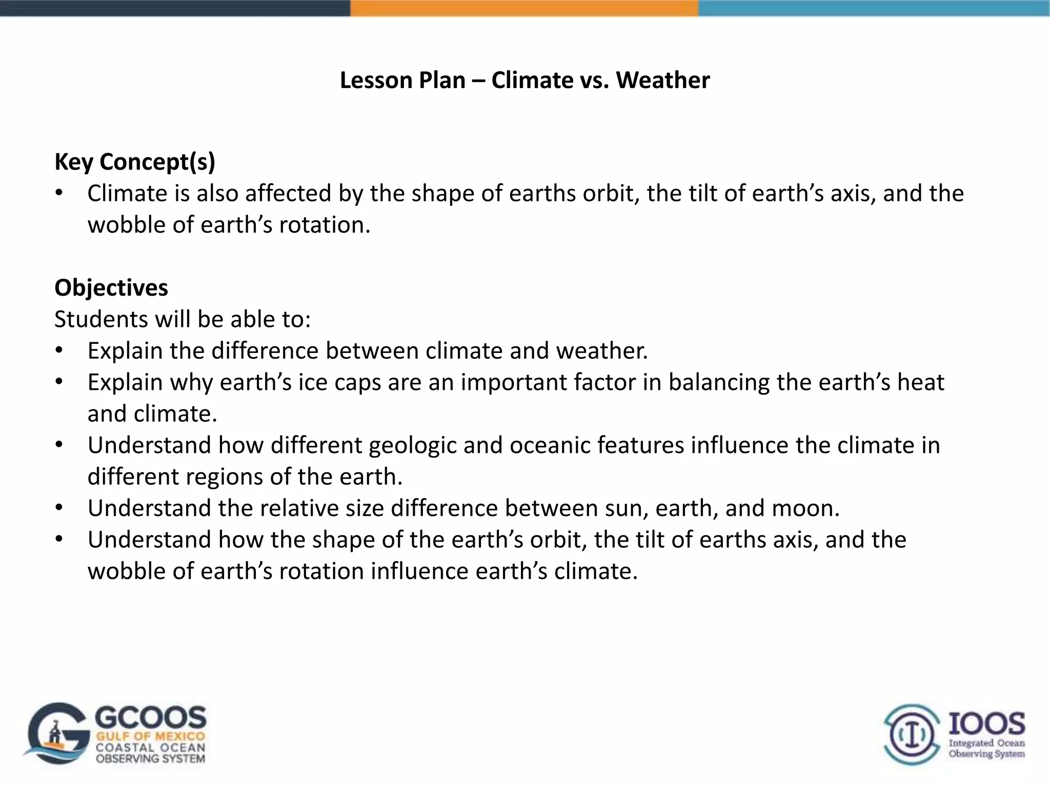 Climate-VS-Weather-Grades5-8.pptx