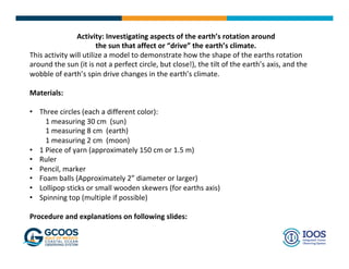 Climate -VS- Weather- for Grades 5-8.pdf