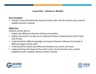 Climate -VS- Weather- for Grades 5-8.pdf
