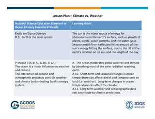 Climate -VS- Weather- for Grades 5-8.pdf