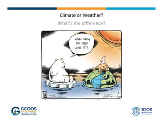 Climate -VS- Weather- for Grades 5-8.pdf