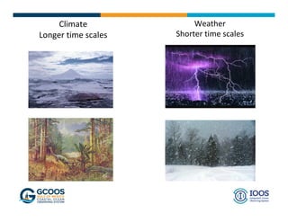 Climate -VS- Weather- for Grades 5-8.pdf