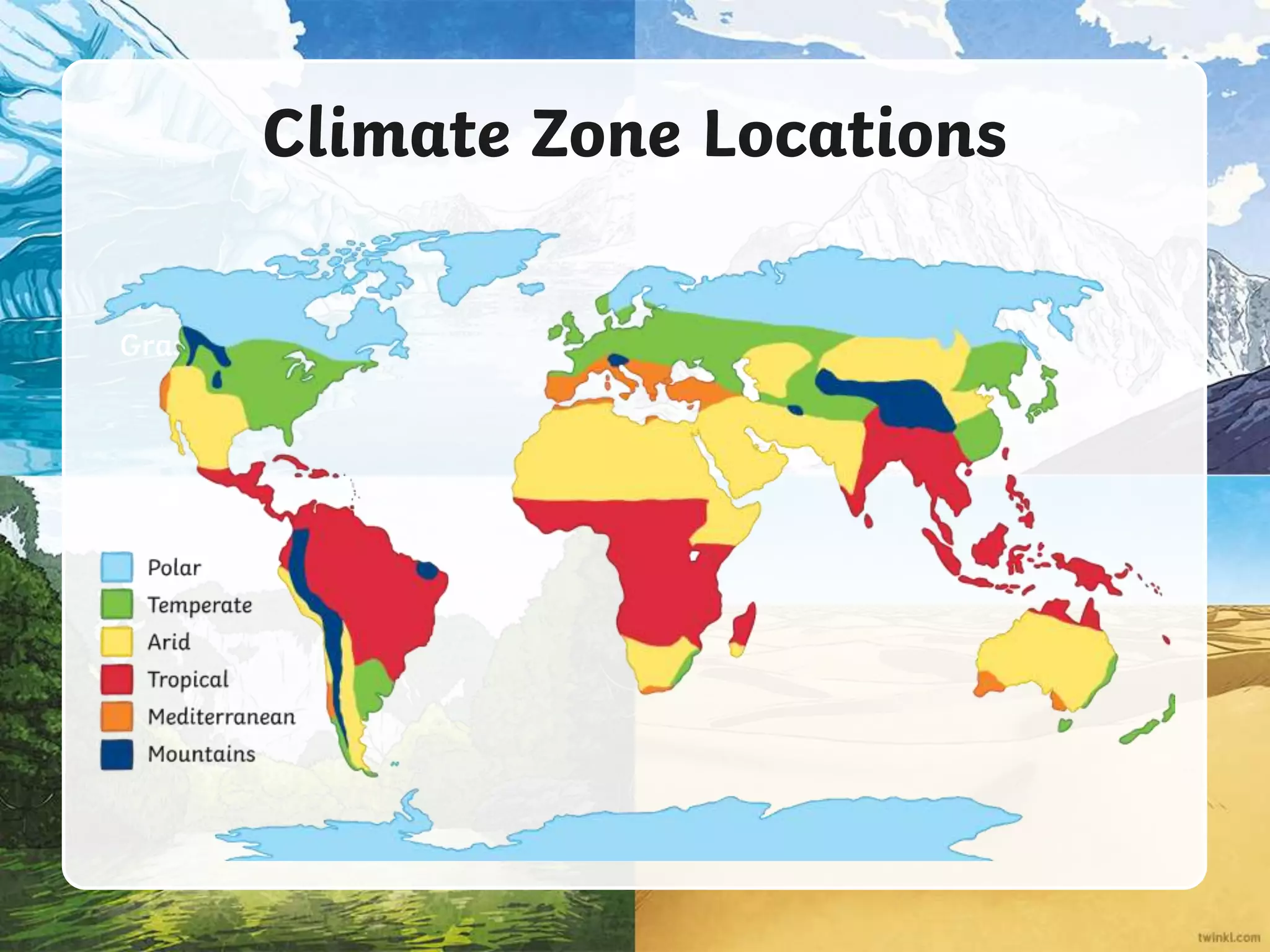 Climate-Zones-PPT.pptx