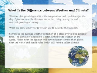 Climate-Zones-PPT.pptx
