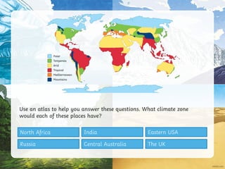 Climate-Zones-PPT.pptx
