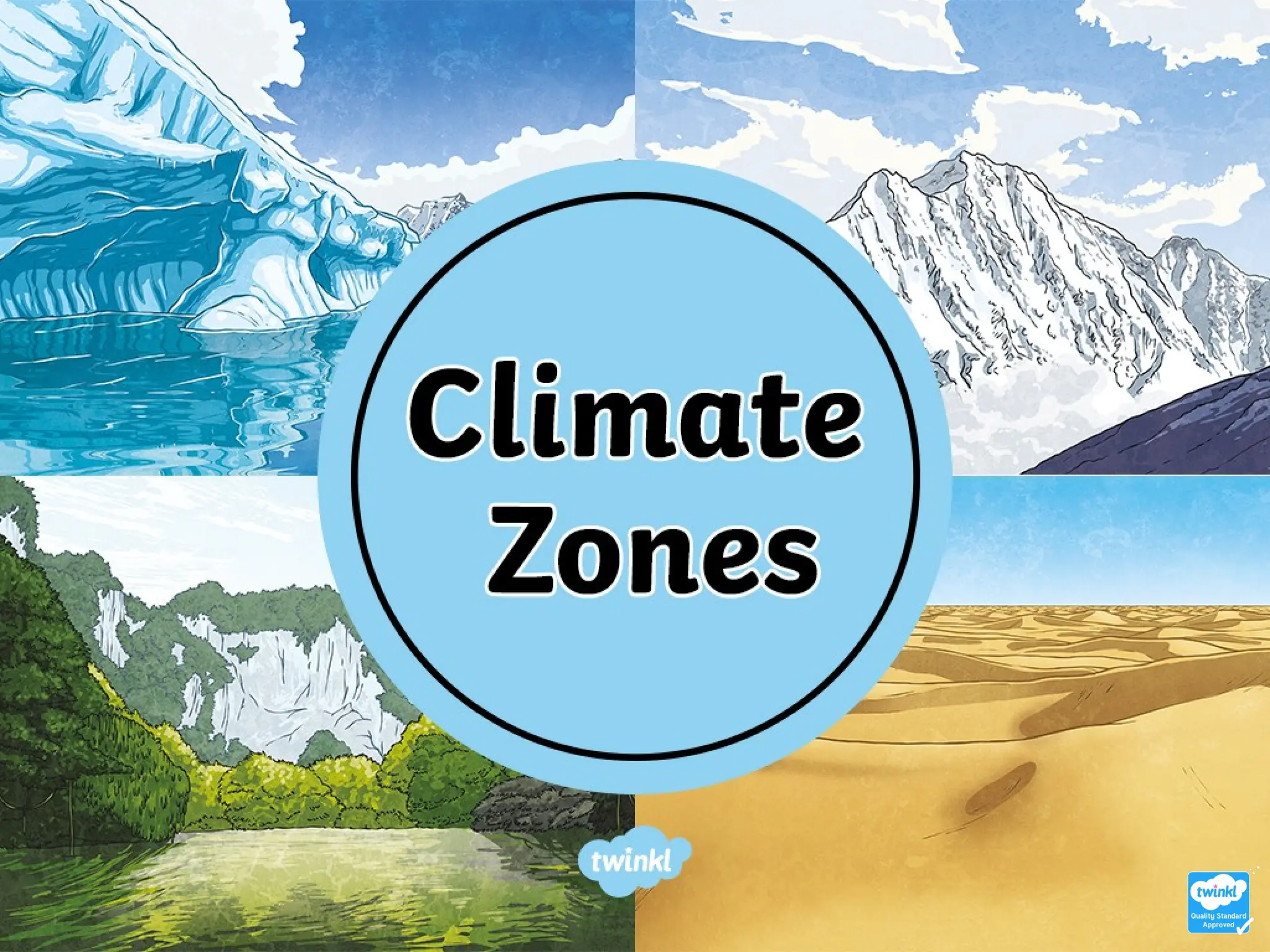 Climate-Zones disribution and importance | PPTX