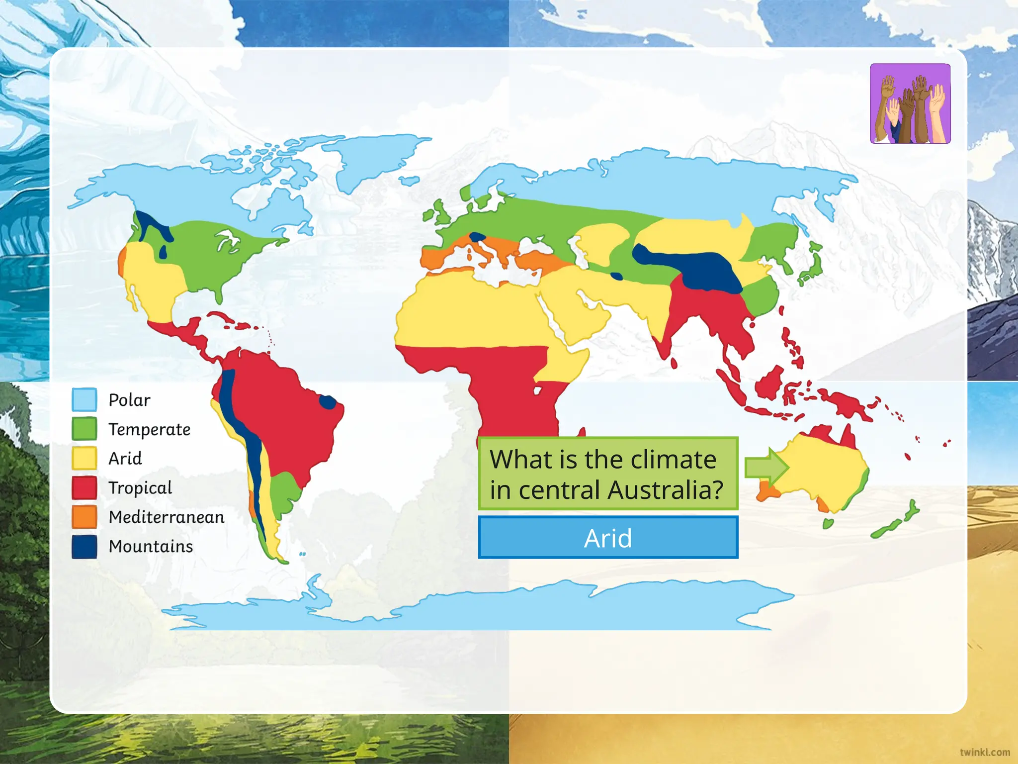 Climate-Zones disribution and importance | PPTX