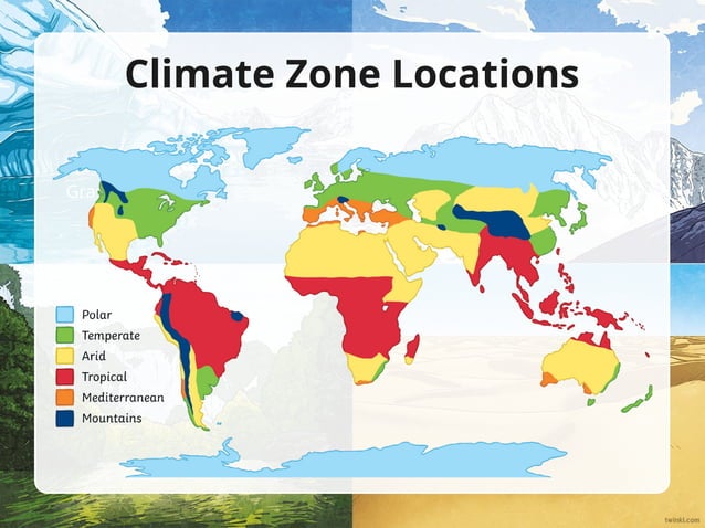 Climate-Zones disribution and importance | PPTX | Weather | Science