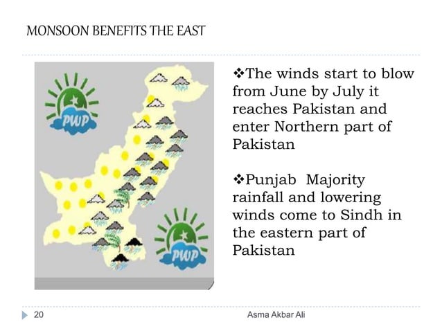 Climate of Pakistan | PPTX | Weather | Science