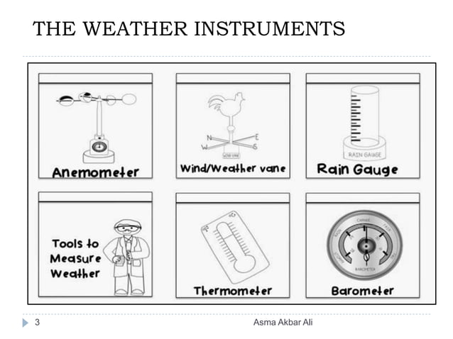 Climate of Pakistan | PPTX | Weather | Science