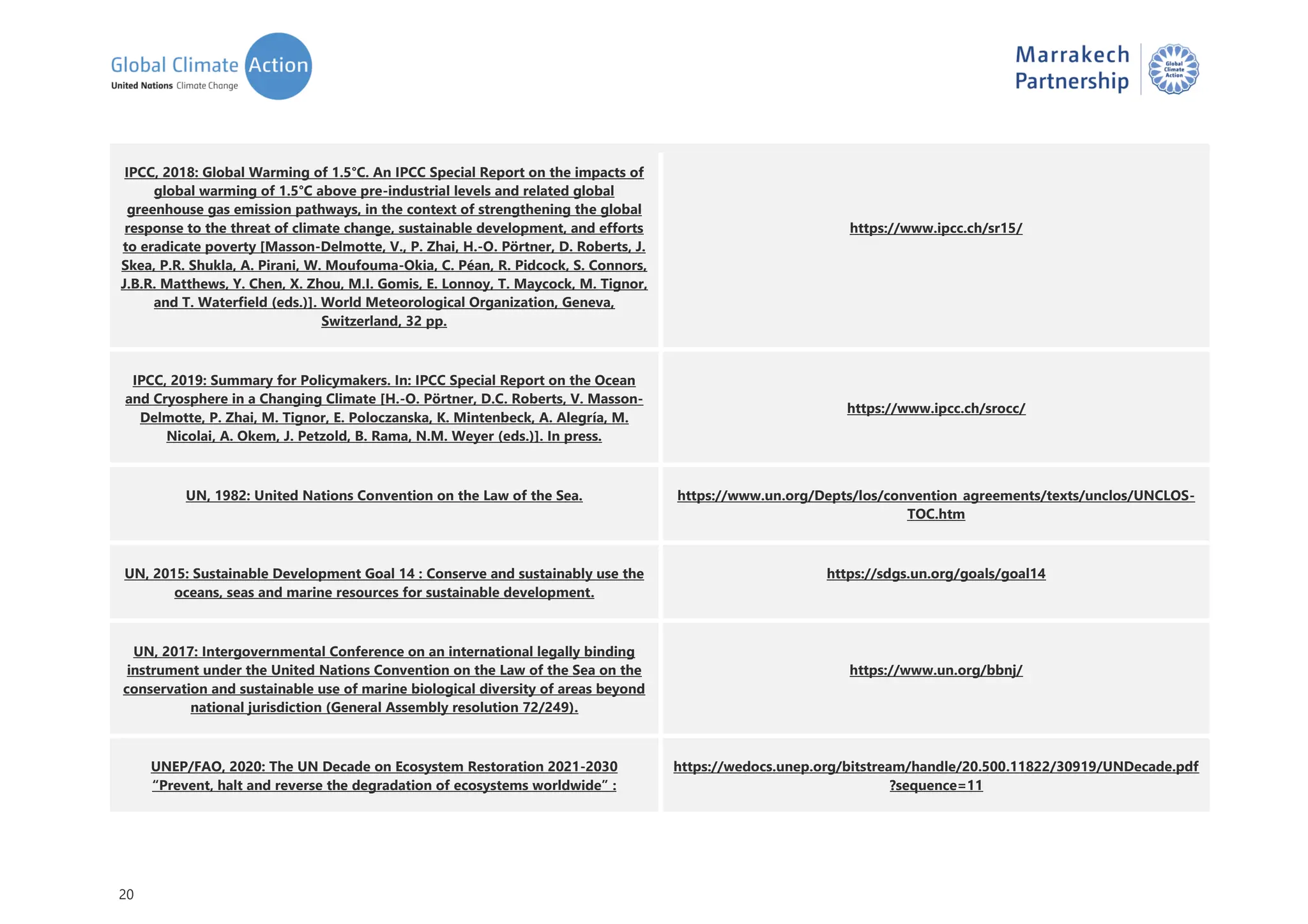 CLIMATE ACTION PATHWAY OCEANS AND COASTAL ZONES.pdf