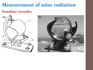 Climate and architecture | PDF