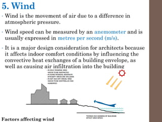 Climate and architecture | PDF