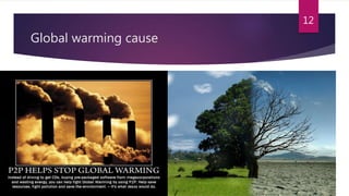 Climate and global warming of pakistan | PPTX