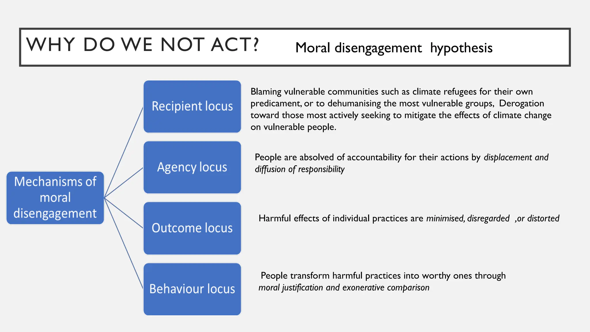climate and mental health for young people | PPTX