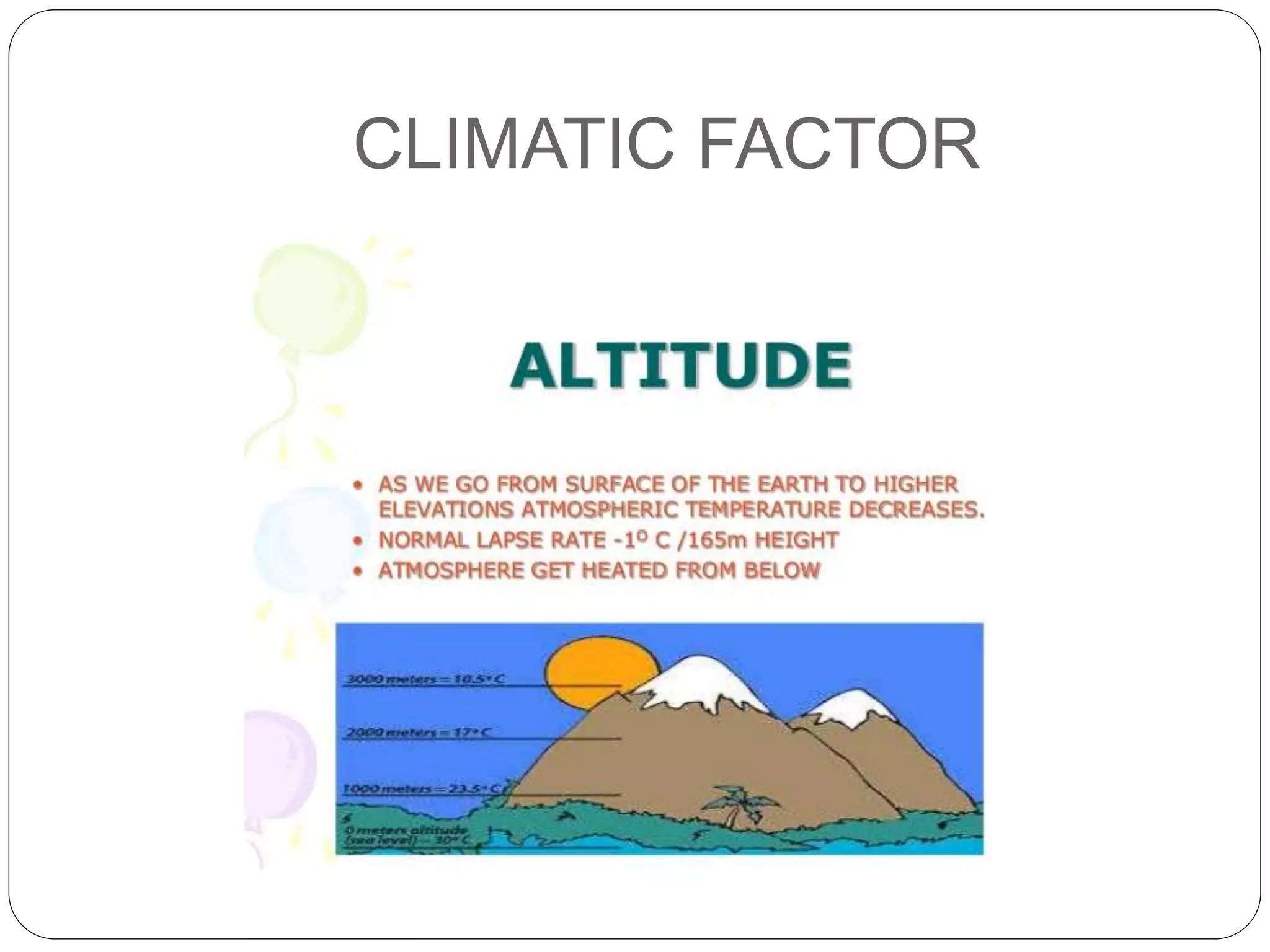 CLIMATE AND WEATHER.pptx