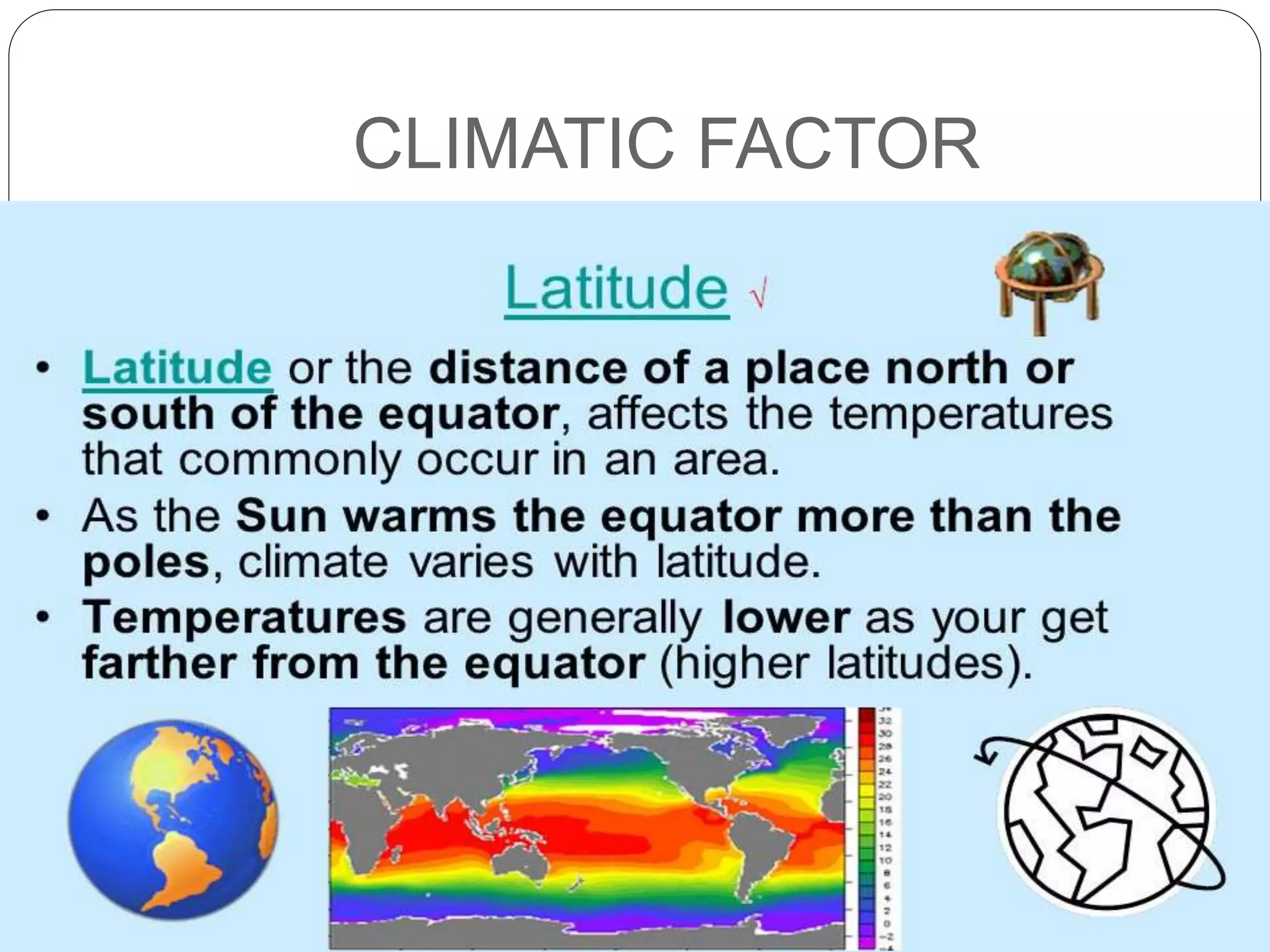 CLIMATE AND WEATHER.pptx