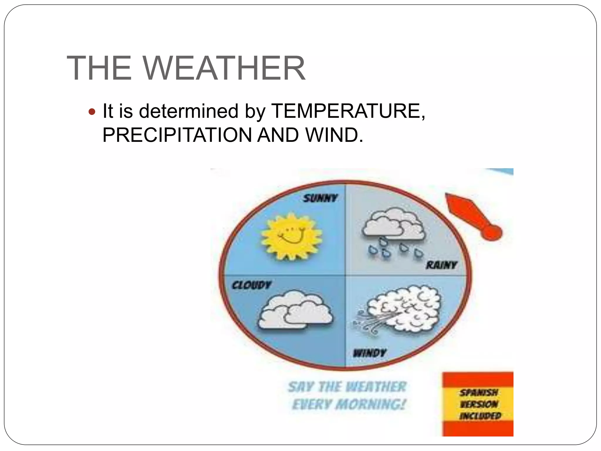 CLIMATE AND WEATHER.pptx