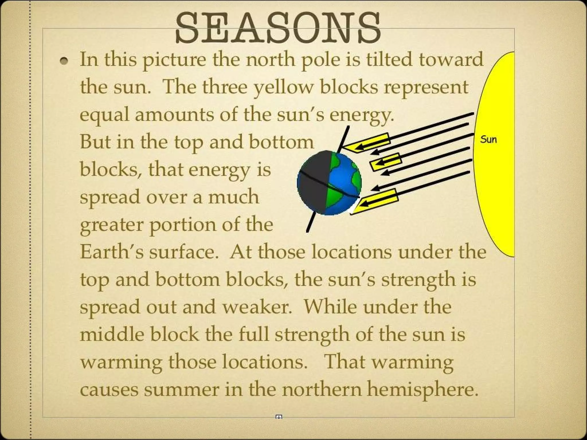 Climate and weather (teach) | PPT