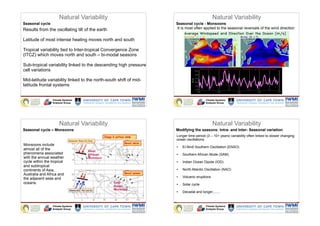 An Overview of the Climate System | PPT