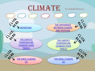 Climate | PPT
