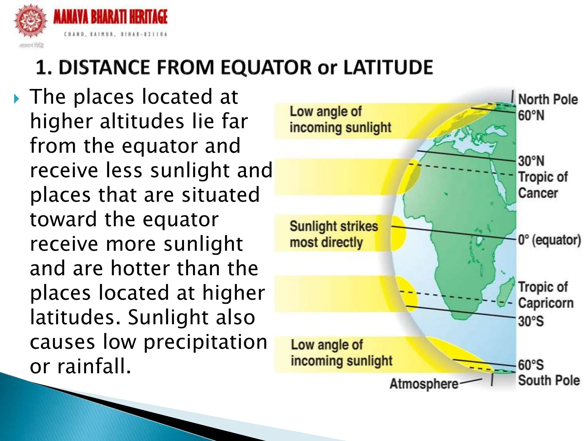 climate ch 11.pptx on climate and climate change | PPTX