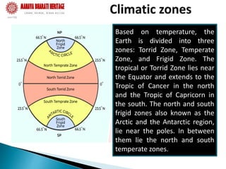 climate ch 11.pptx on climate and climate change | PPT