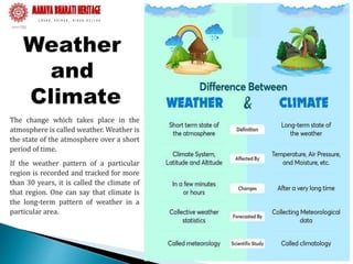 climate ch 11.pptx on climate and climate change | PPTX