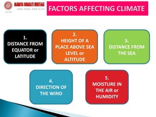 climate ch 11.pptx on climate and climate change | PPTX