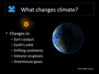 Climate Change | PPT