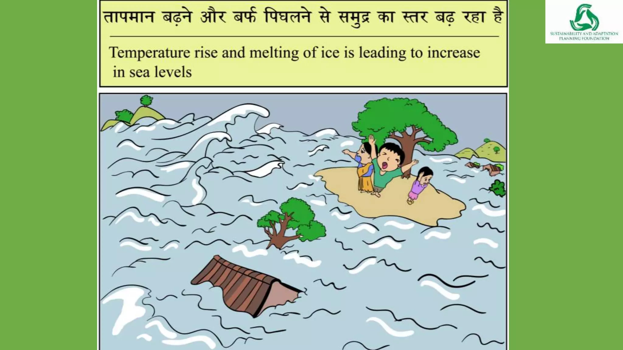 Climate change cartoon | PPTX