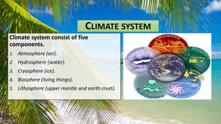 Climate change | PPT