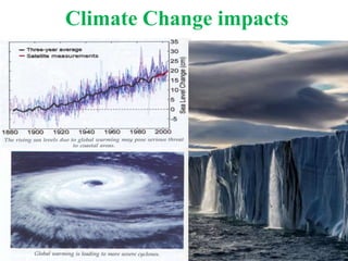 Climate change | PPT