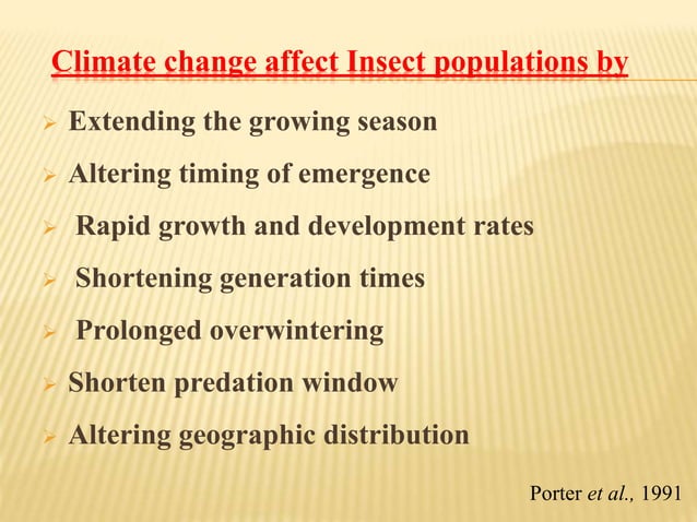 Effect of Climatic Change on Harmful insect pests and Beneficial ...