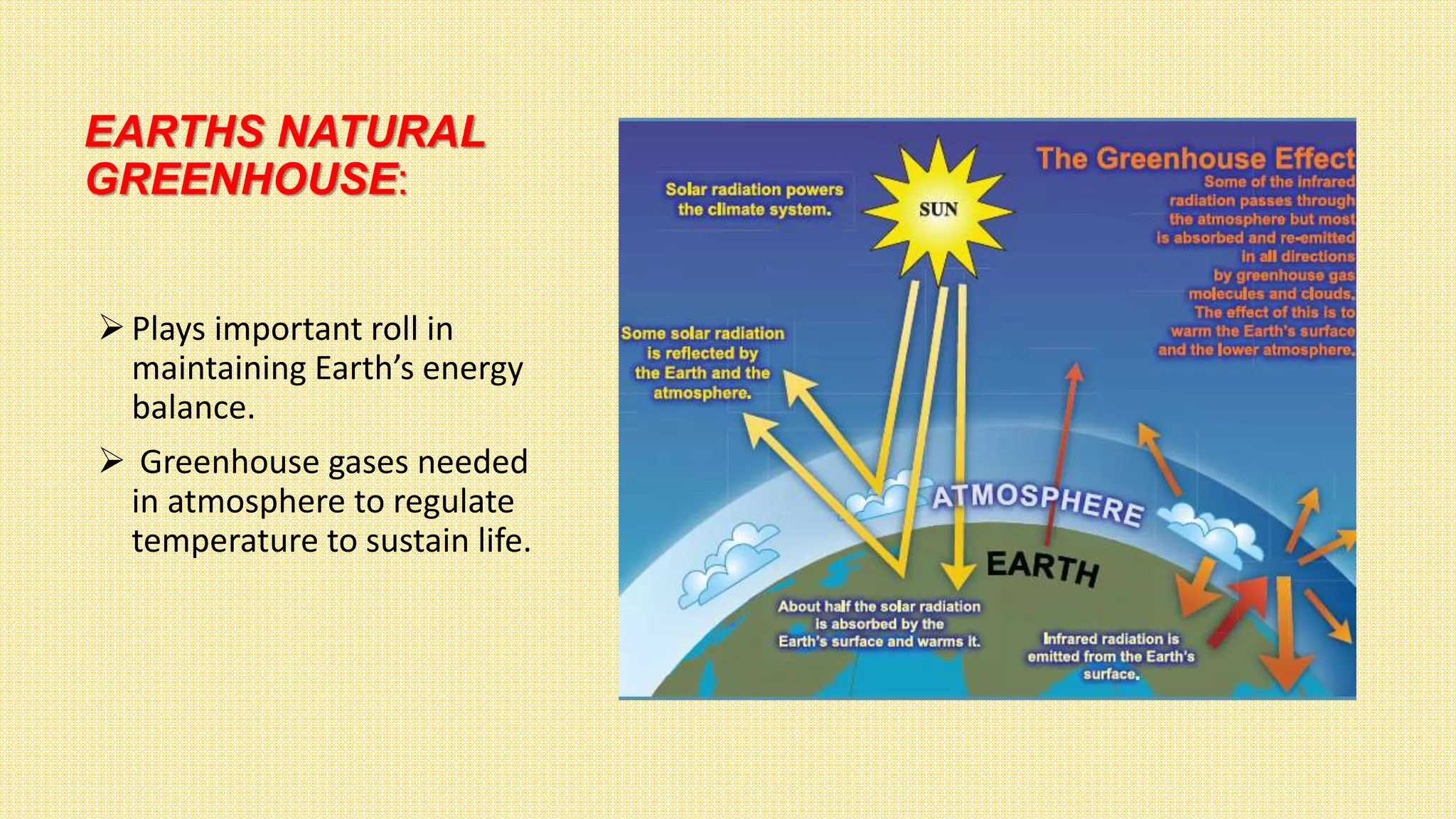 Climate change | PPTX