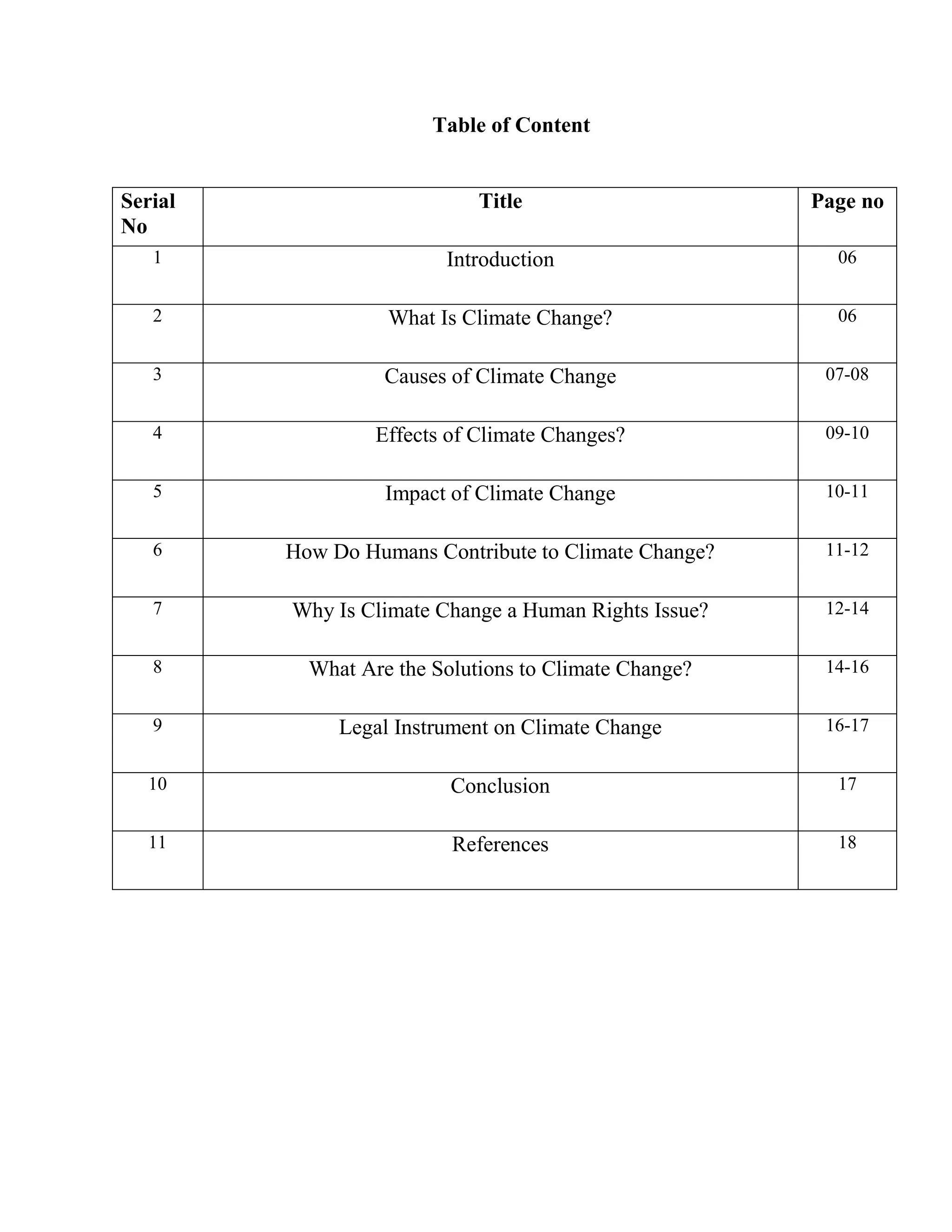 Climate change.pdf