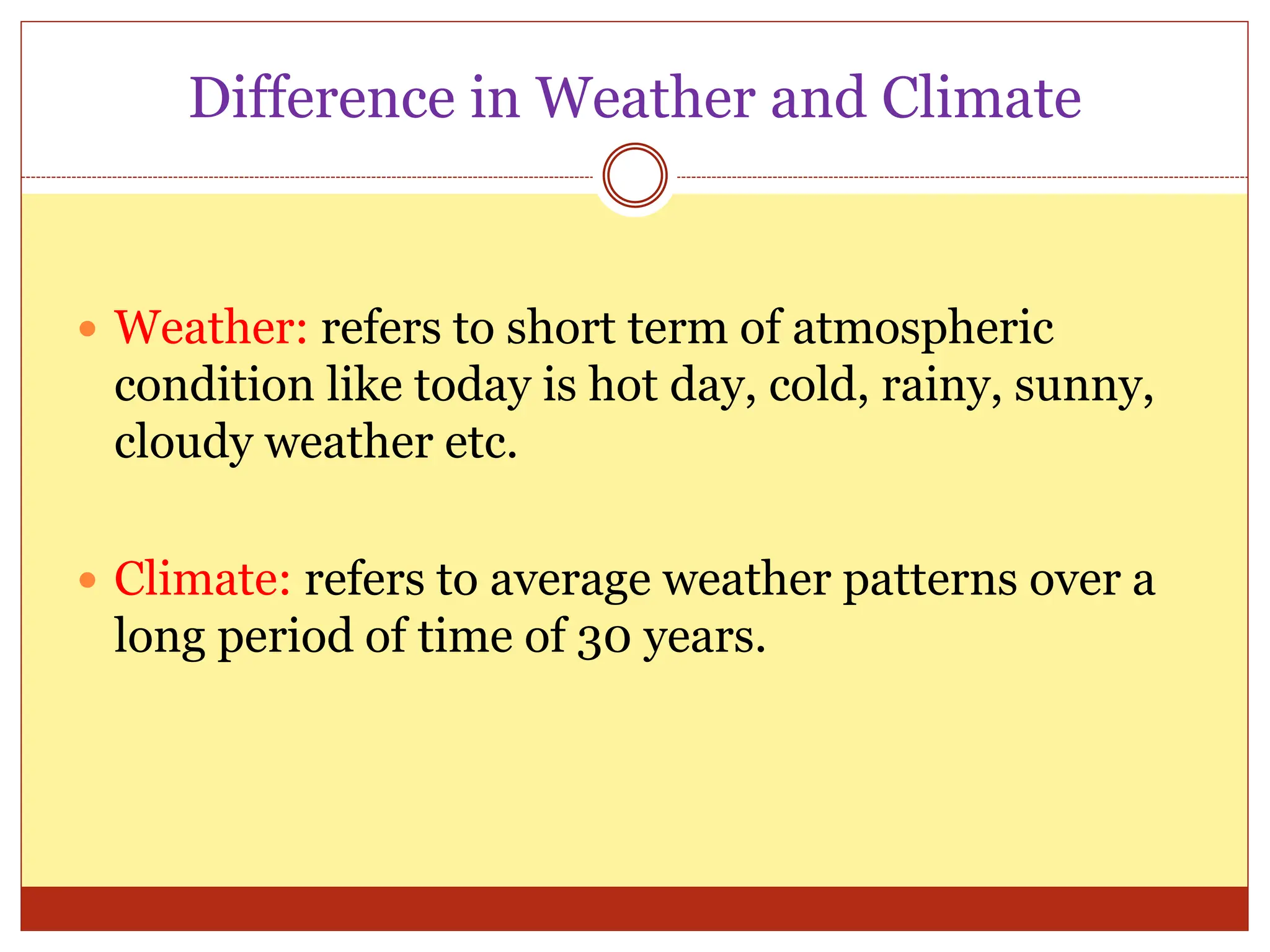 Climate Change.ppt