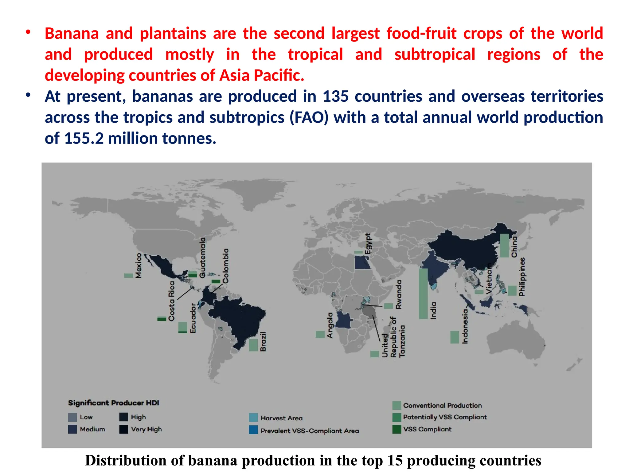 Effect of Climate change on banana production.pptx