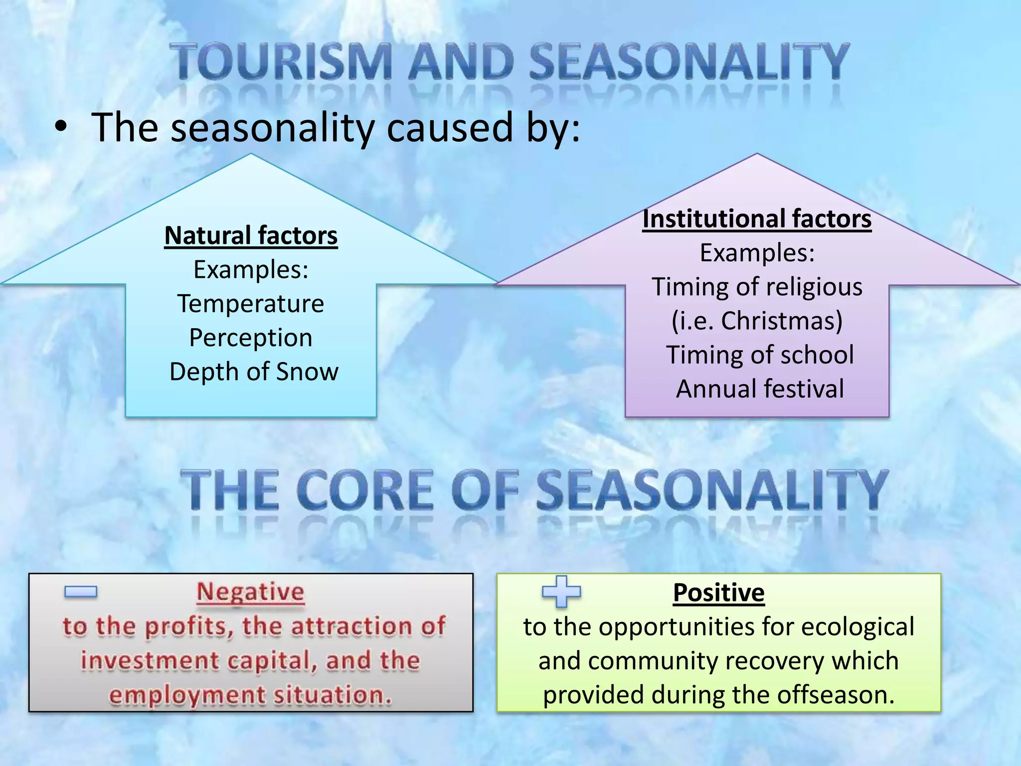 Climate change implications on Tourism flows and seasonality | PPTX