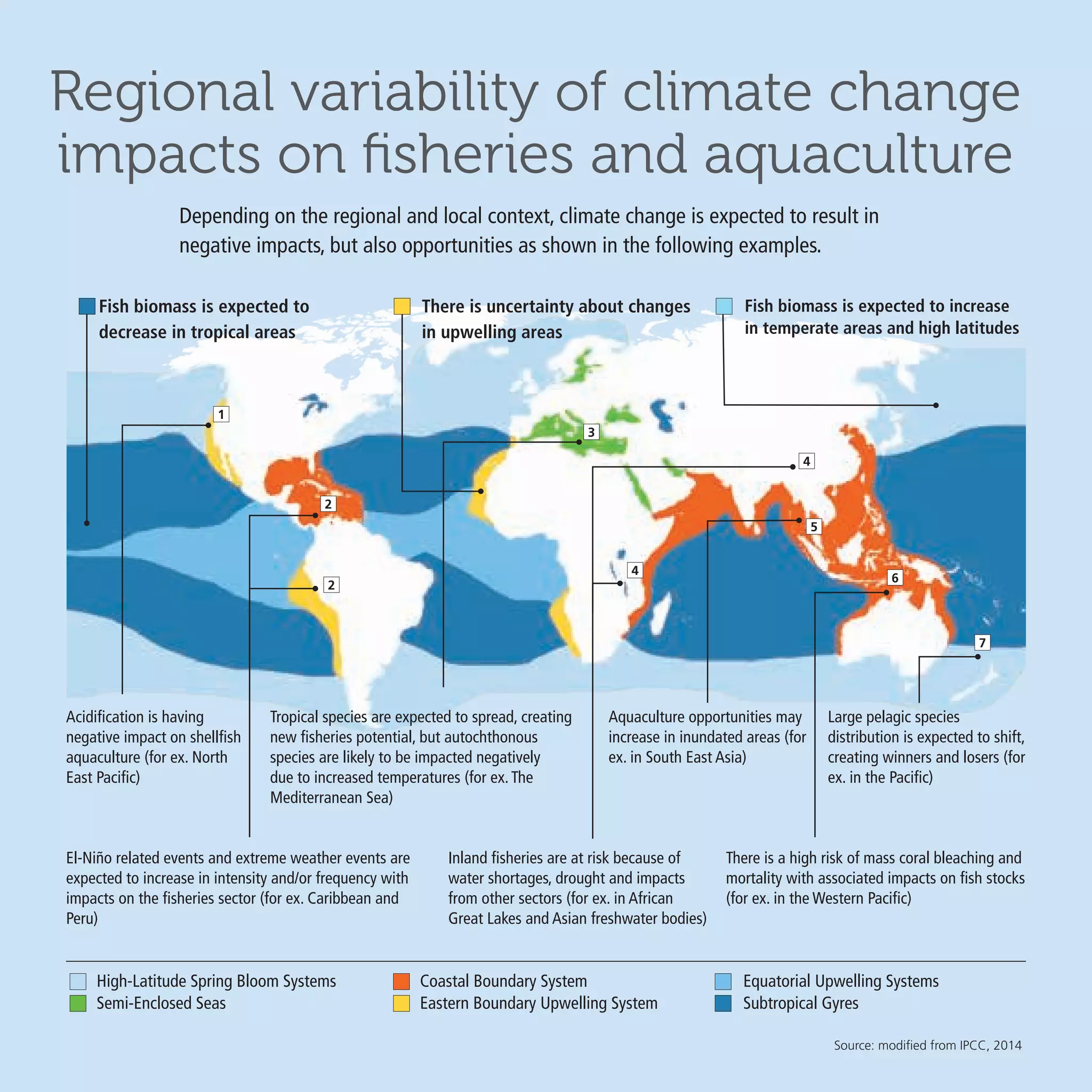 Climate change and fisheries and aquaculture | PDF