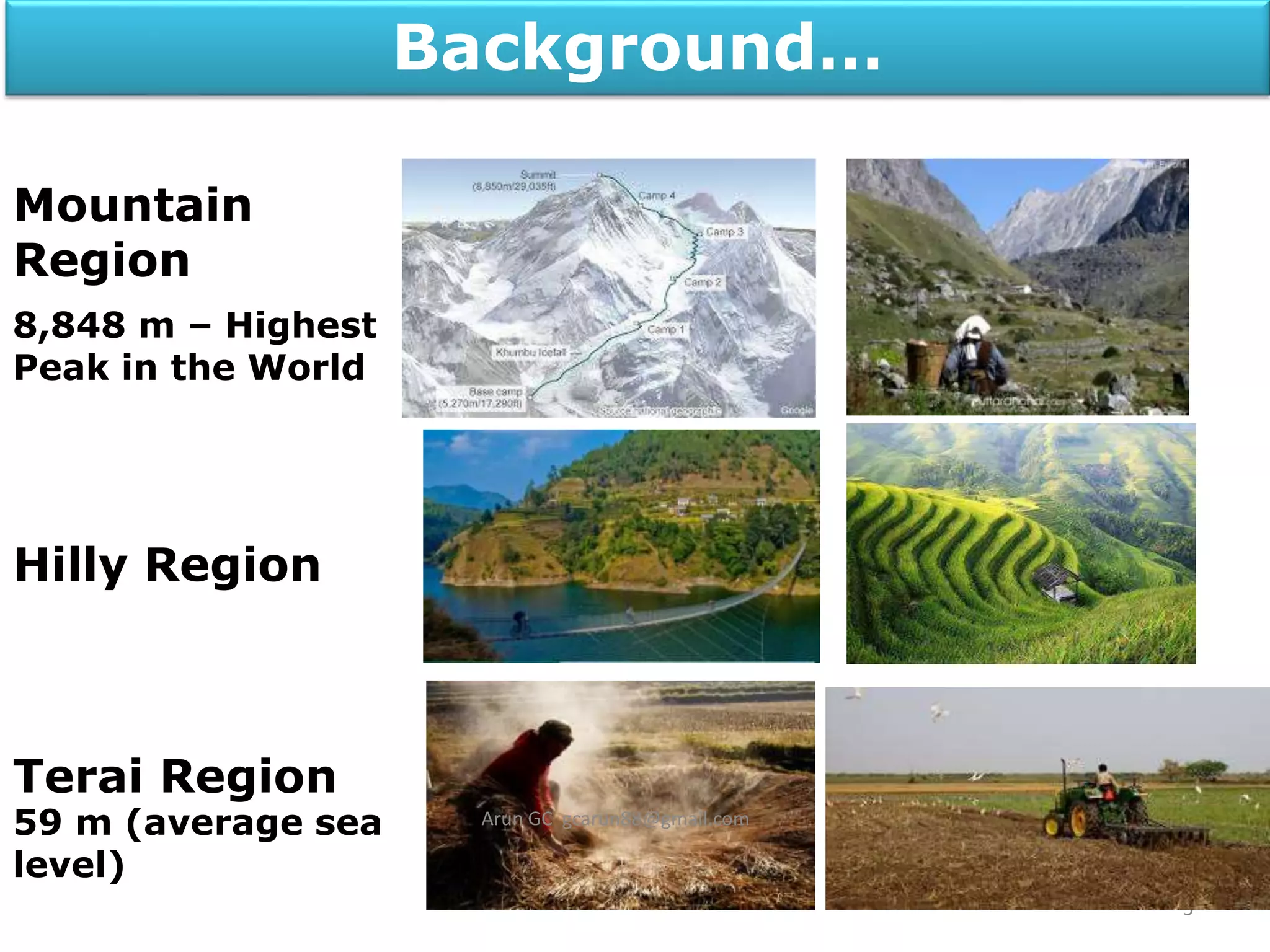 Climate change nepal | PPTX