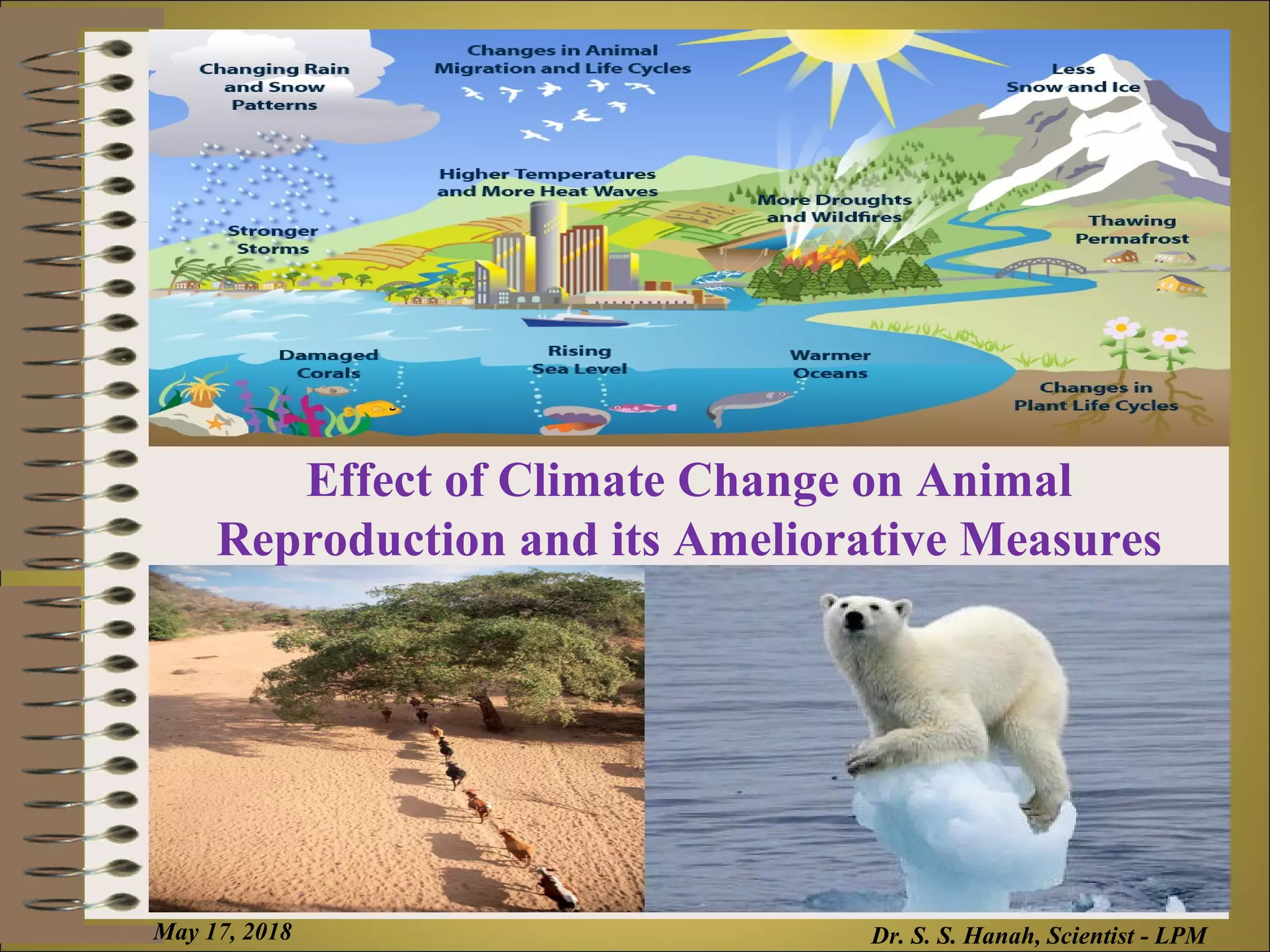 Impact of climate change on livestock reproduction and its ameliorative ...
